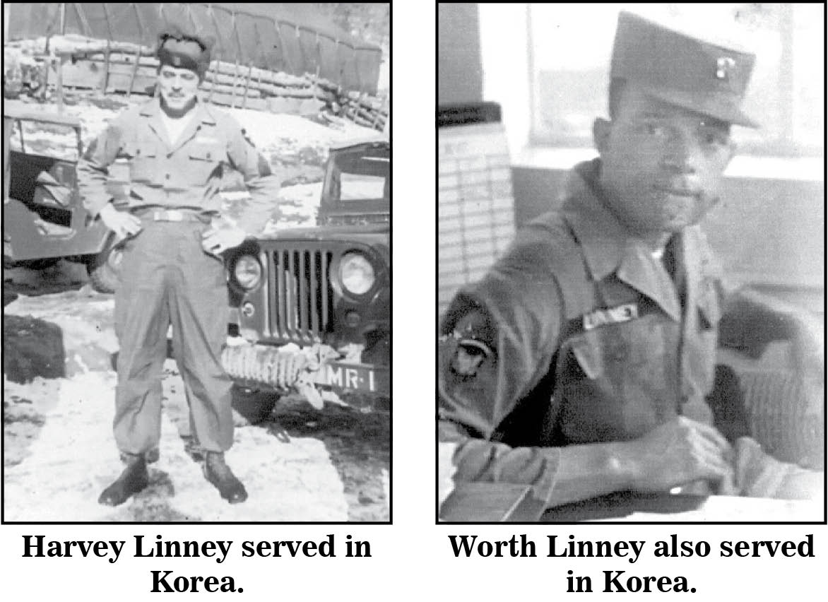 Black History Month: Tommy Linney – The Taylorsville Times