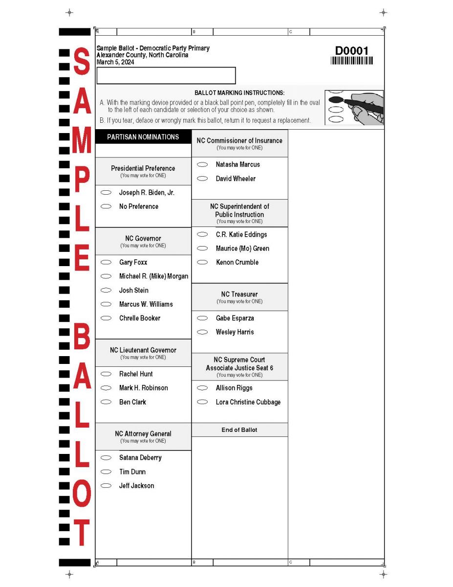 Early voting underway – The Taylorsville Times