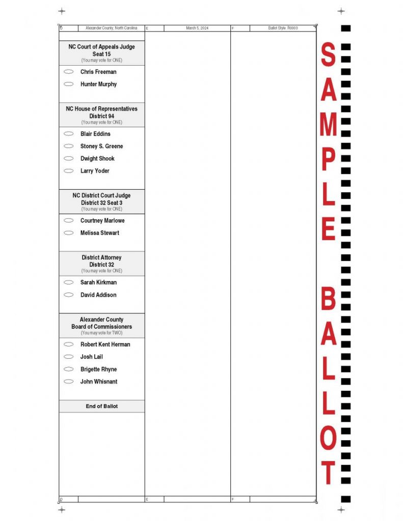 Early voting underway – The Taylorsville Times